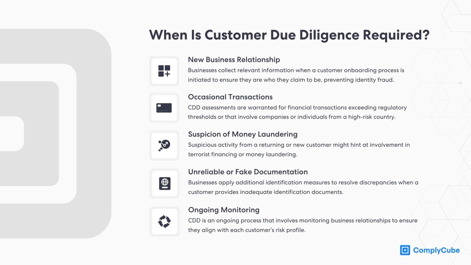 Che cos'è la due diligence della clientela (CDD)? | ComplyCube