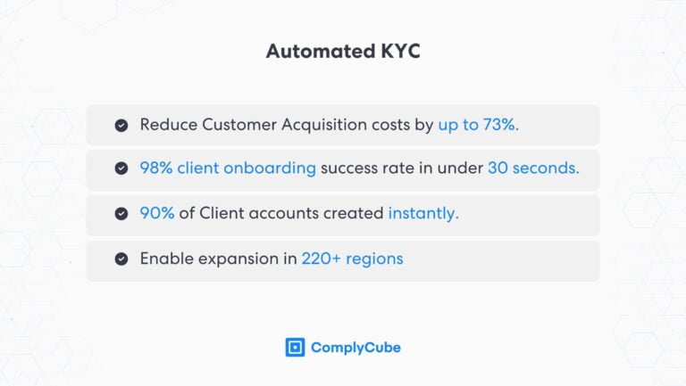 The Importance of Automated KYC Verification | ComplyCube