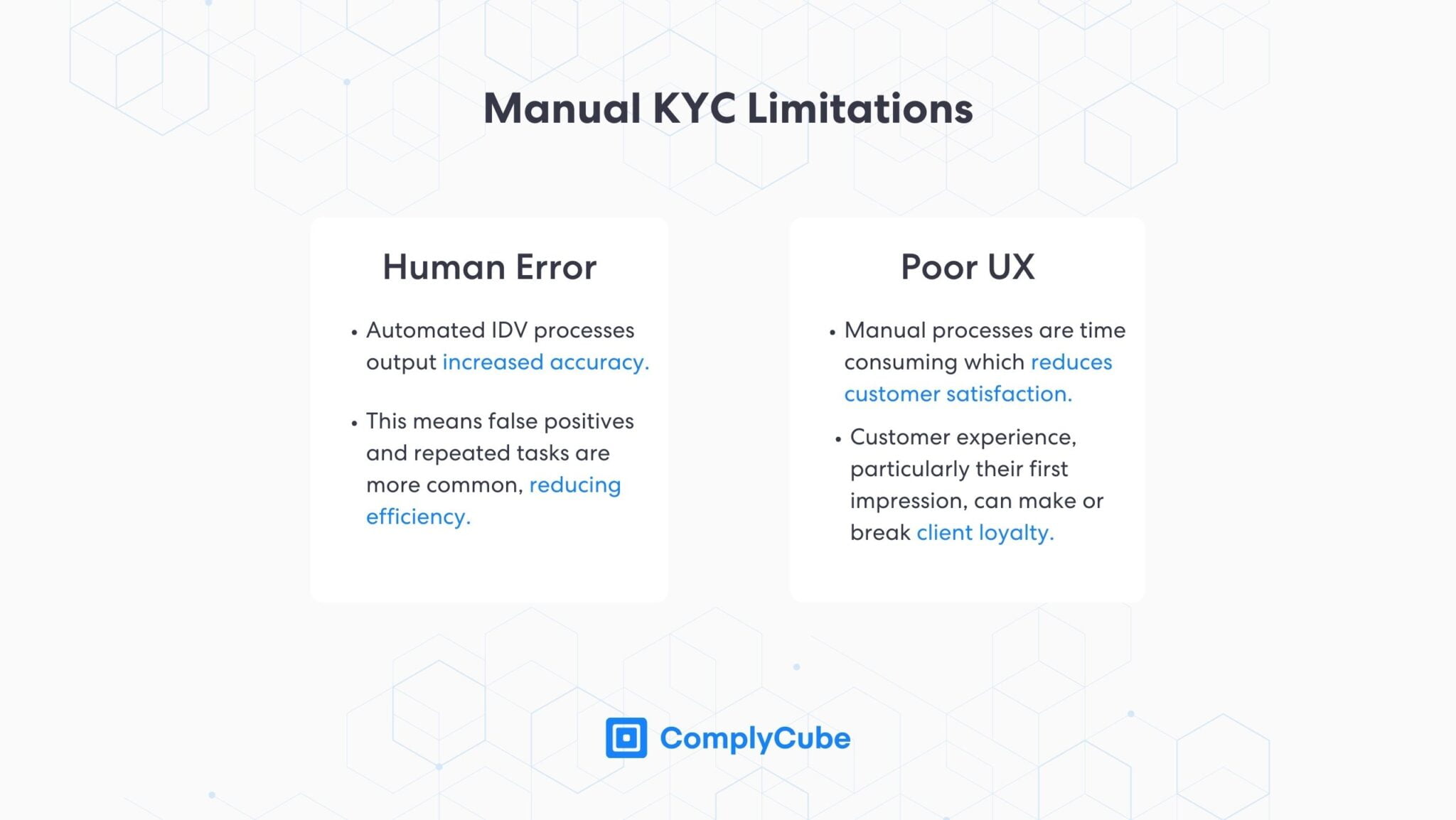 La importancia de la verificación KYC automatizada | ComplyCube