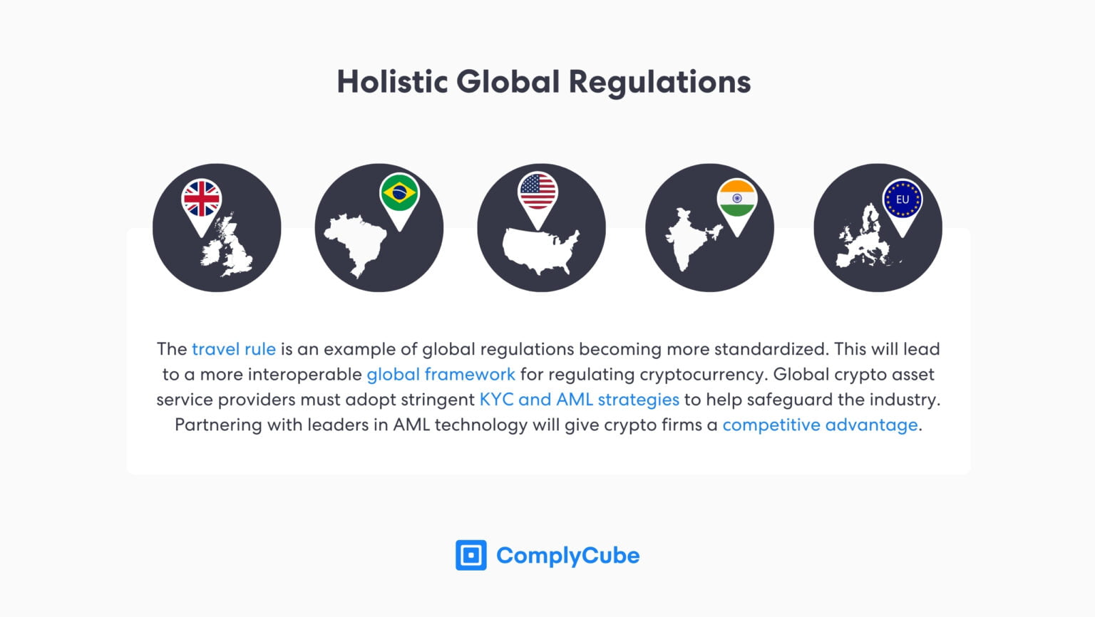 The Crypto Travel Rule and AML Software | ComplyCube