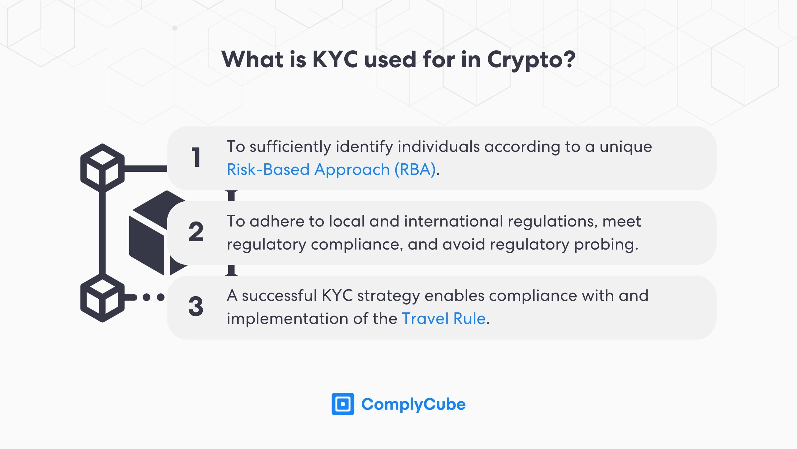 The Dangers a No KYC Crypto Exchange Can Bring | ComplyCube