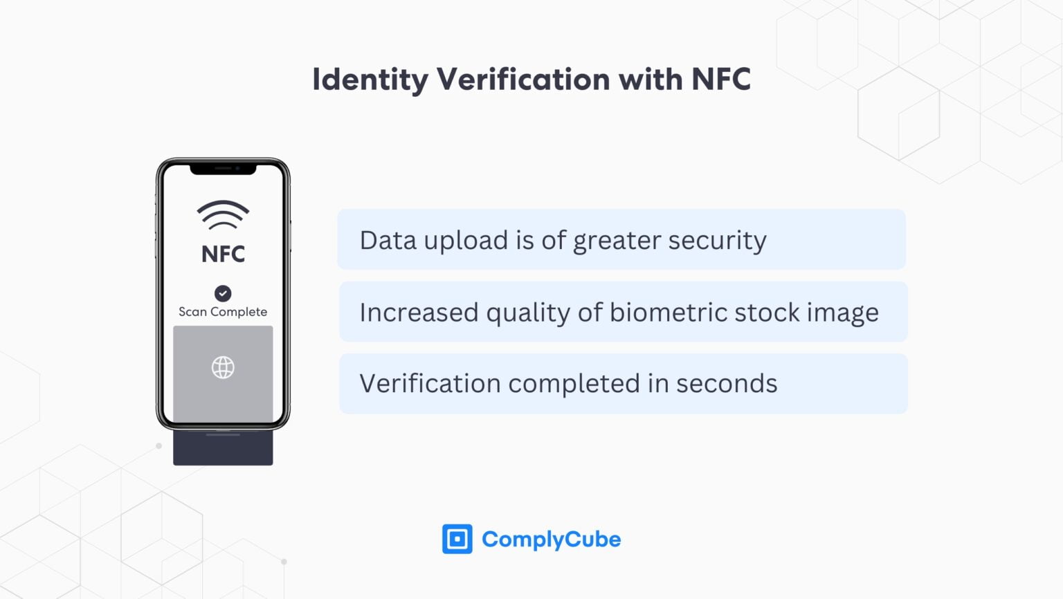 What is NFC ID Verification in KYC and AML? | ComplyCube