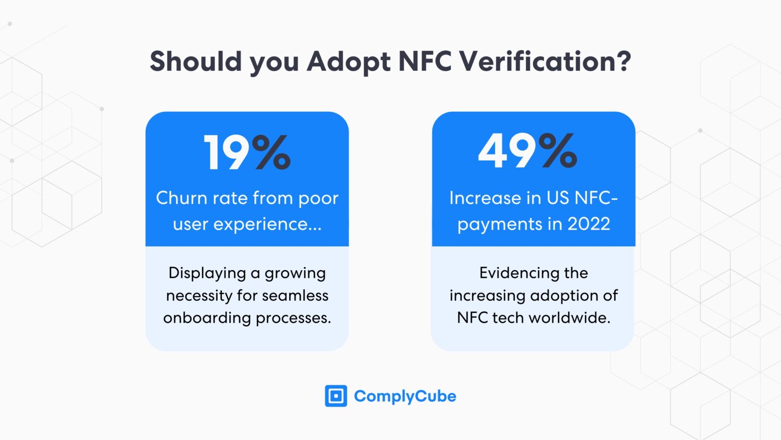 What is NFC ID Verification in KYC and AML? | ComplyCube