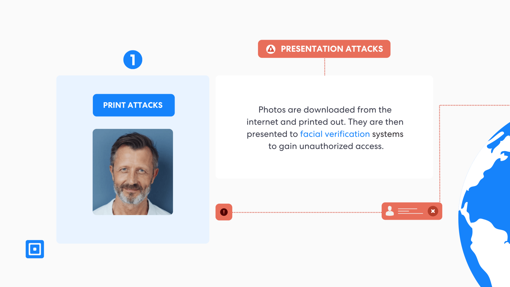 Presentation Attack Detection: A Detailed Guide | ComplyCube