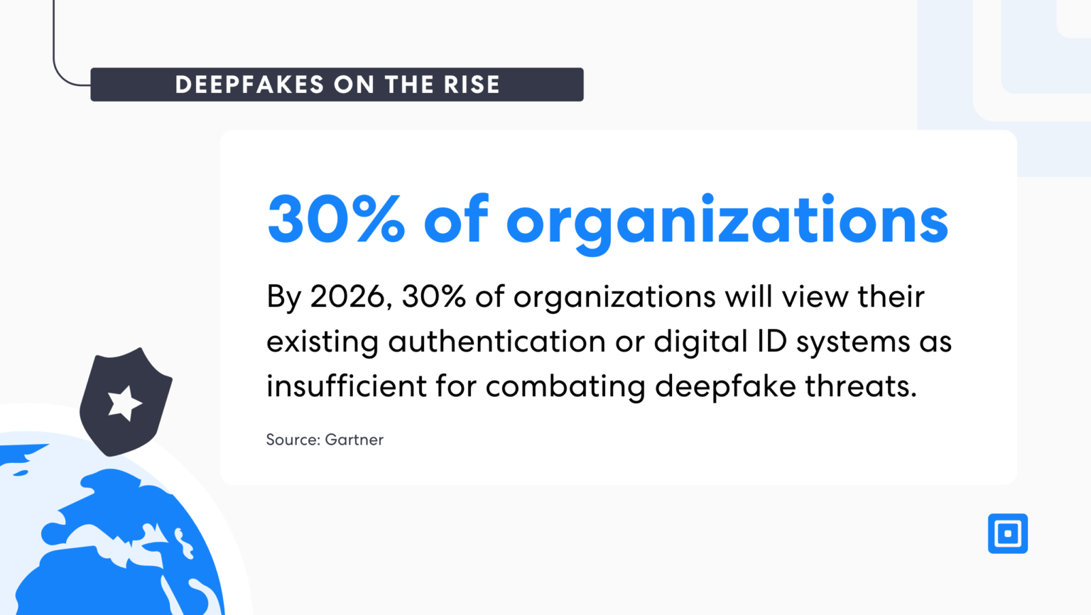 La cybercriminalité à surveiller en 2025 | ComplyCube