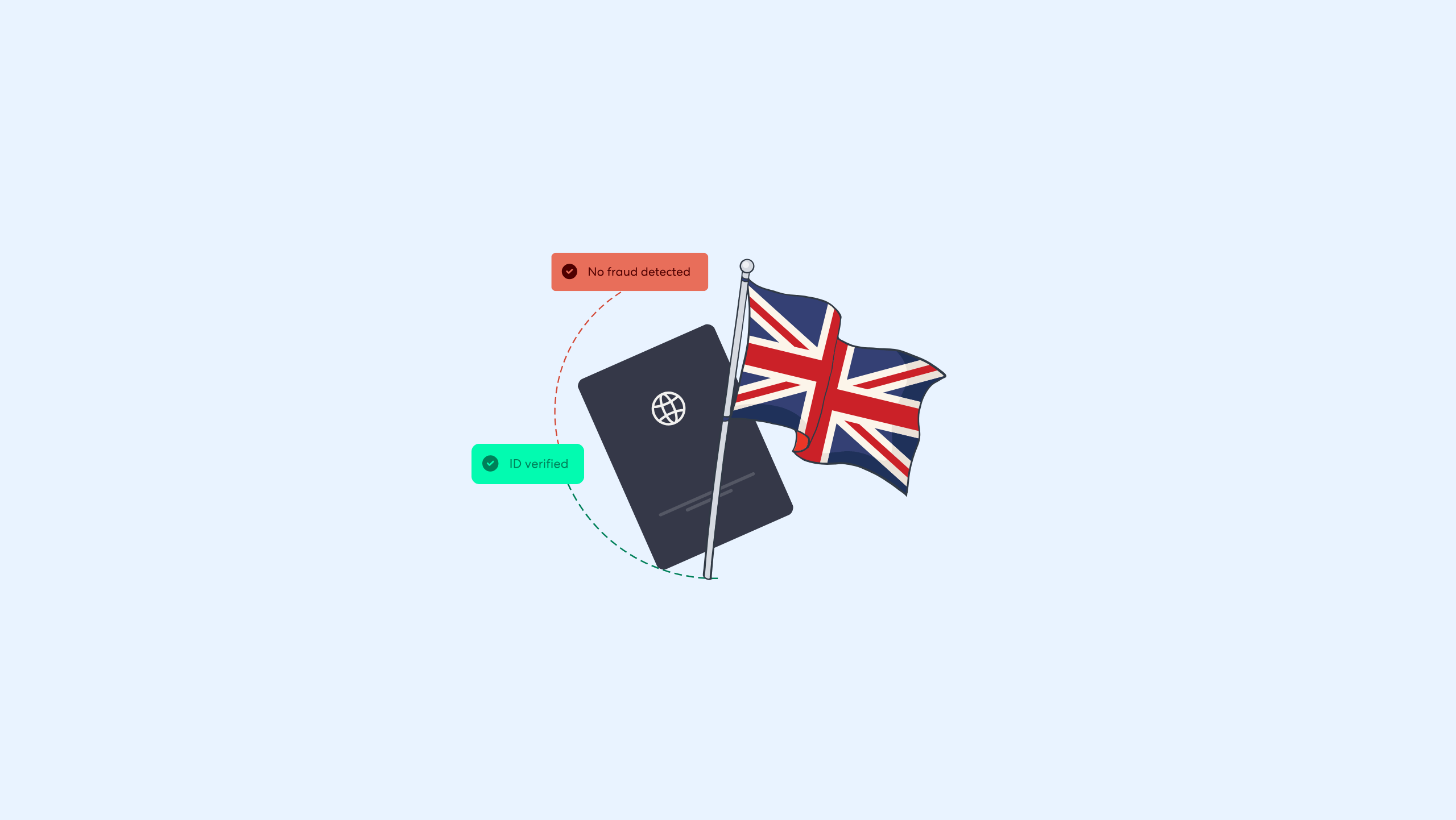 The Price of Identity Fraud in the UK | ComplyCube