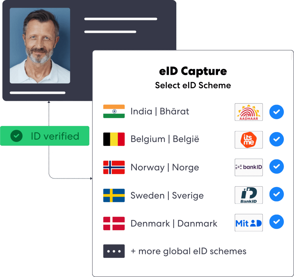Service de vérification d'identité électronique de confiance | ComplyCube