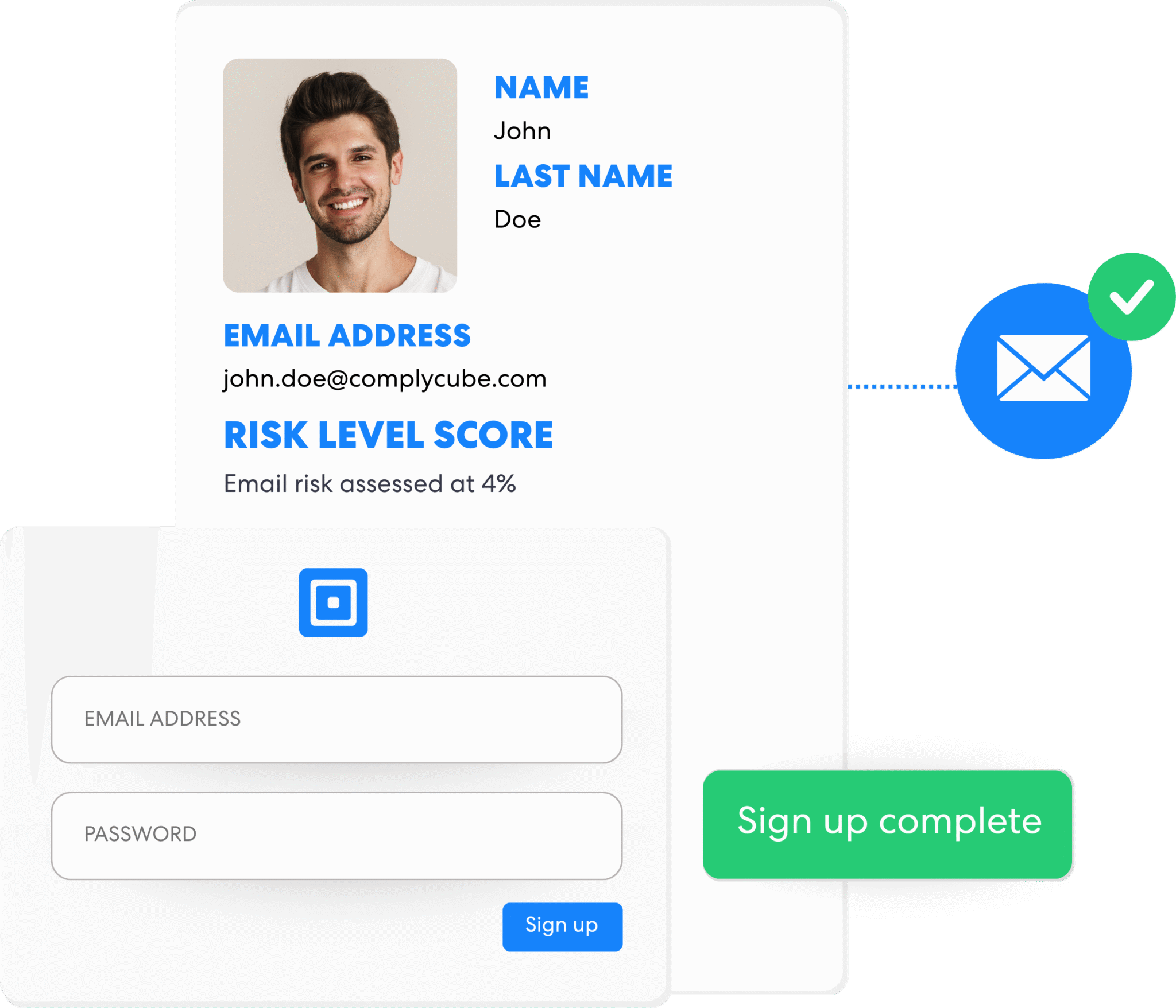 API de vérification et d'évaluation des risques liés aux e-mails en temps réel | ComplyCube