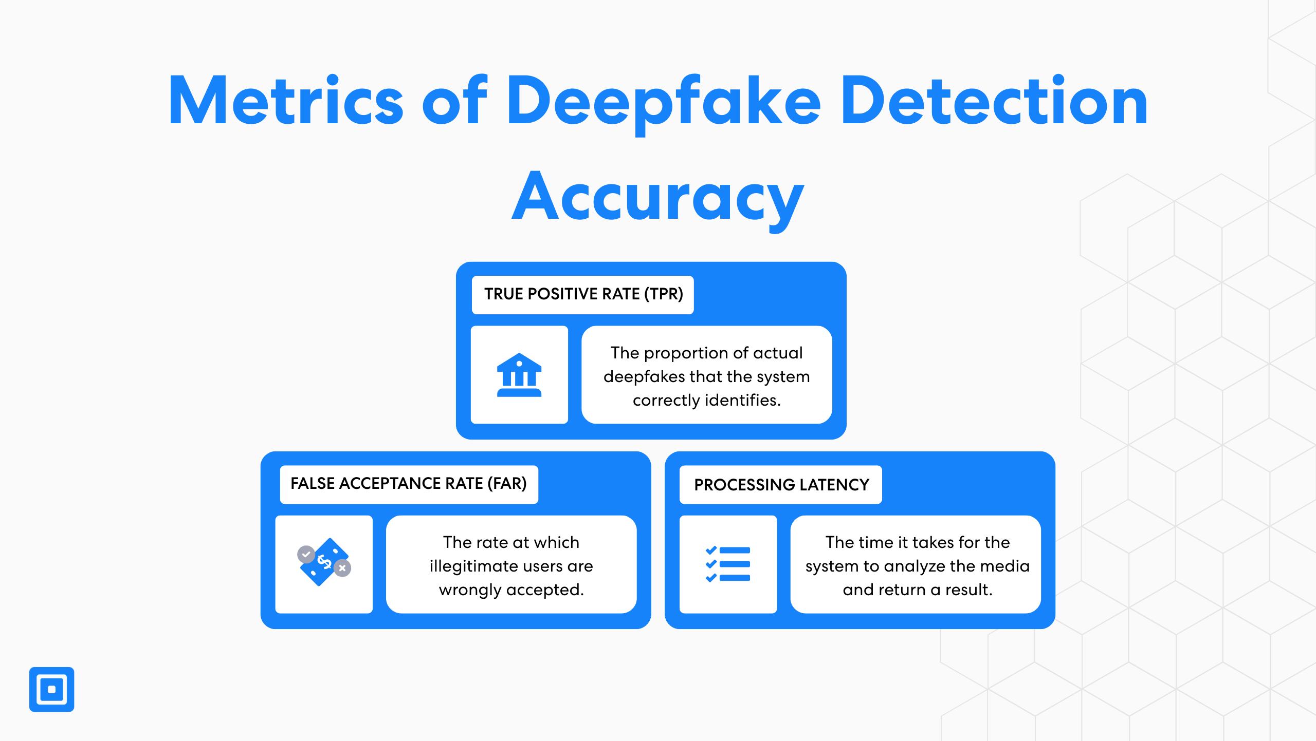 Perché la rilevazione deepfake conta nel 2026 | ComplyCube