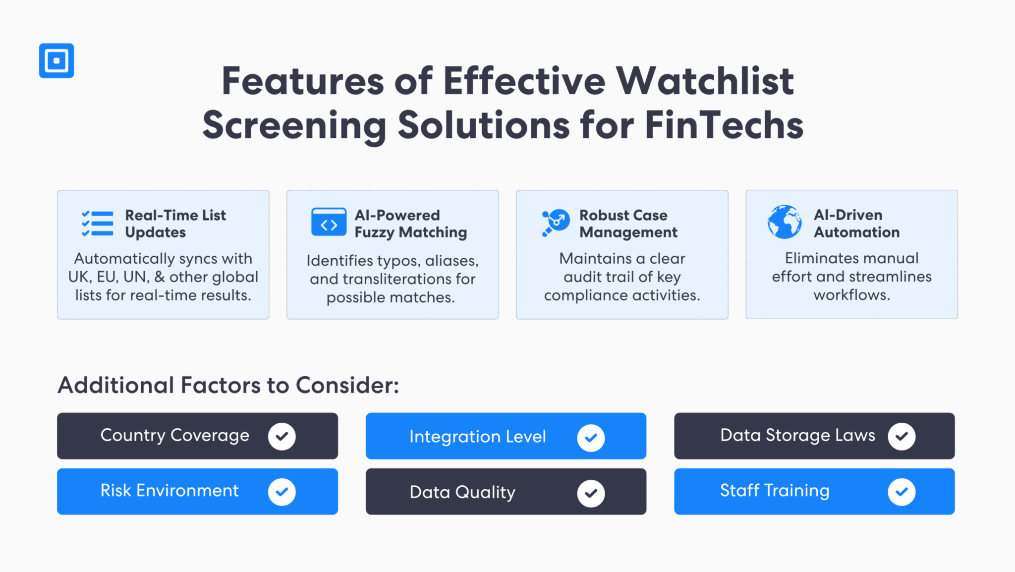 What is Watchlist Screening for FinTech Firms? | ComplyCube