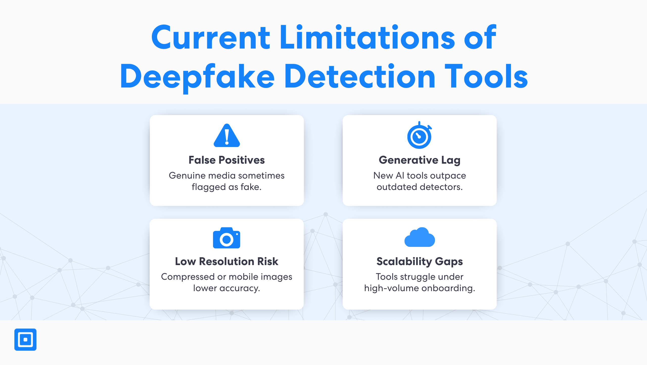 Perché la rilevazione deepfake conta nel 2026 | ComplyCube
