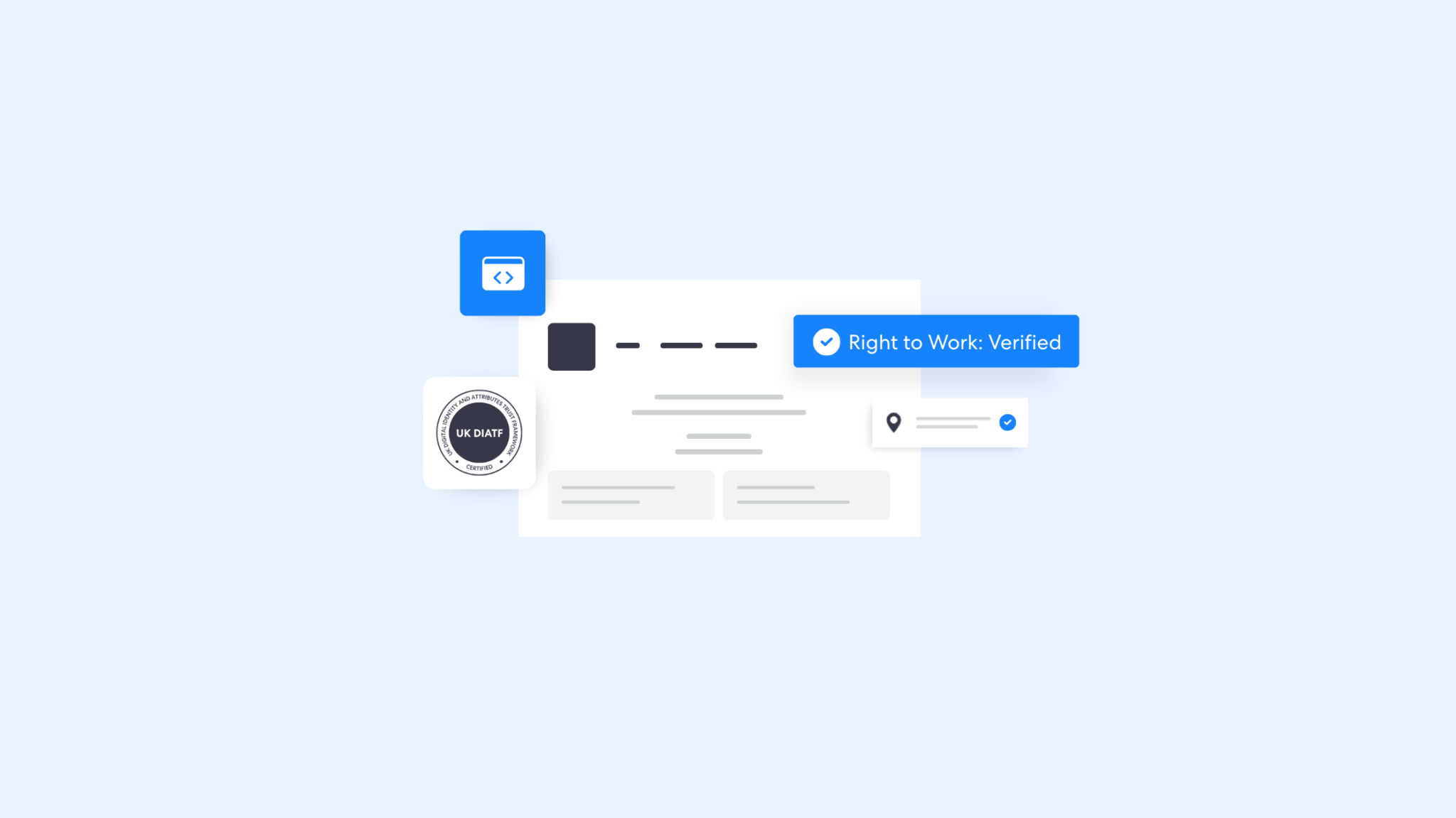 What is KYC Verification? An In-depth Guide | ComplyCube